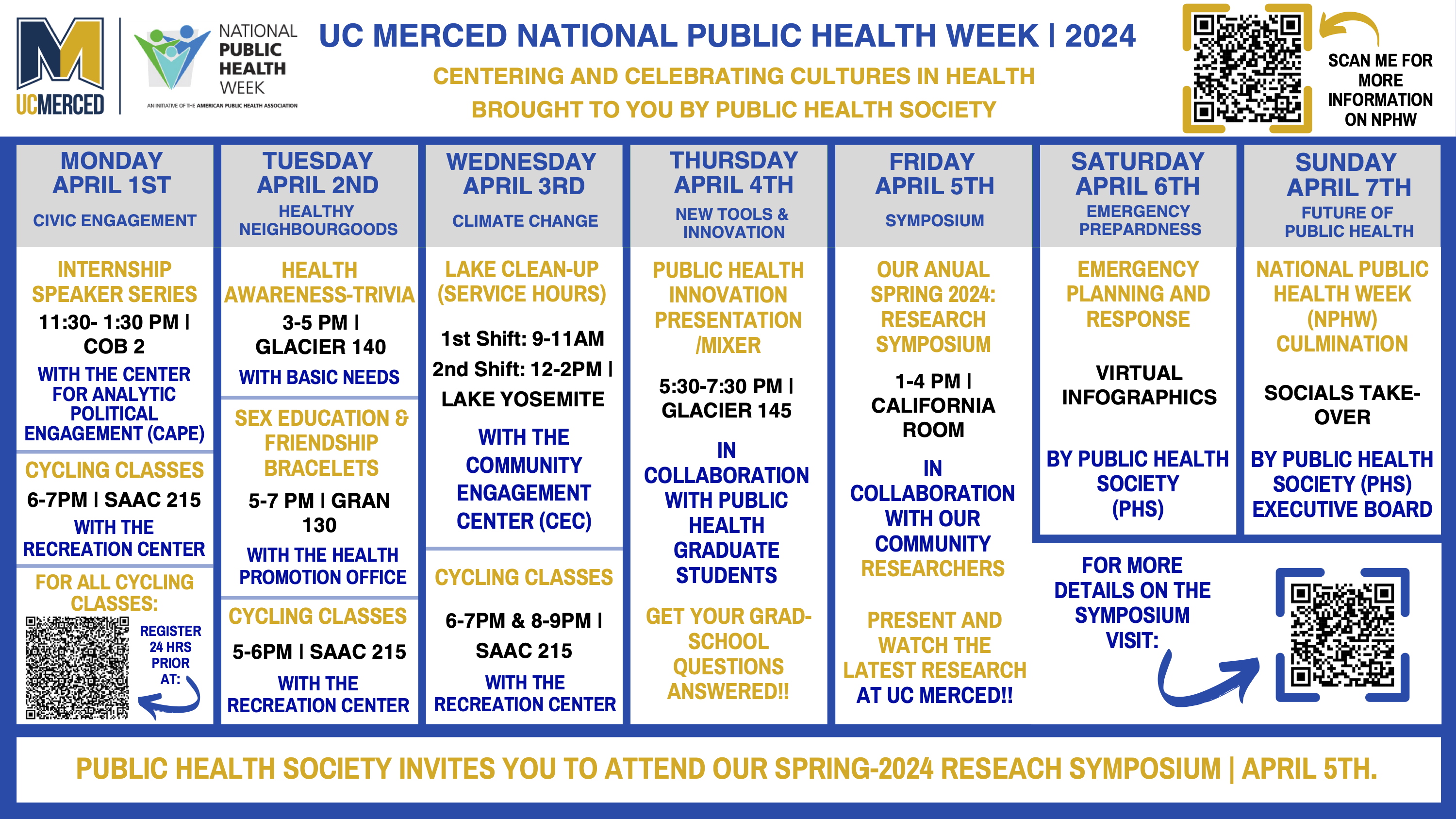 UC Merced National Public Health Week | Public Health